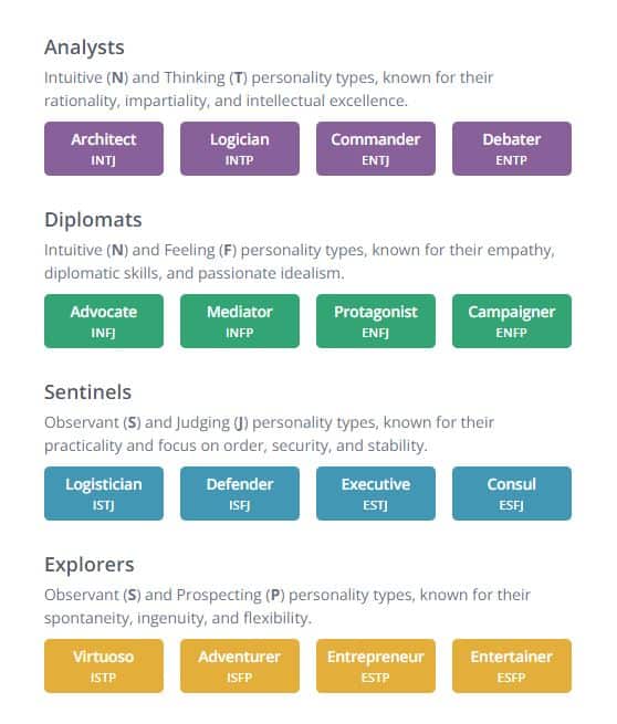 16 Personalities Test Free What Is It And How Can It Help Moms 16 Personalities Test Free What Is It And How Can It Help Moms